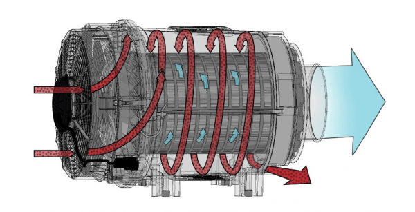 Sy-Klone VMAX0006 | 24V Powered Vortex MAX Precleaner