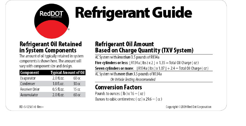 Heavy-Duty HVAC Resources to Optimize Your Equipment - BTRAC